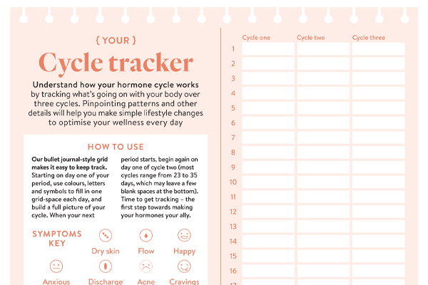 The 4 Phases Of Your Menstrual Cycle | Expert Advice | H&B